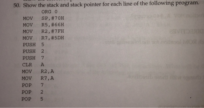 Solved Show the stack and stack pointer for each line of the | Chegg.com