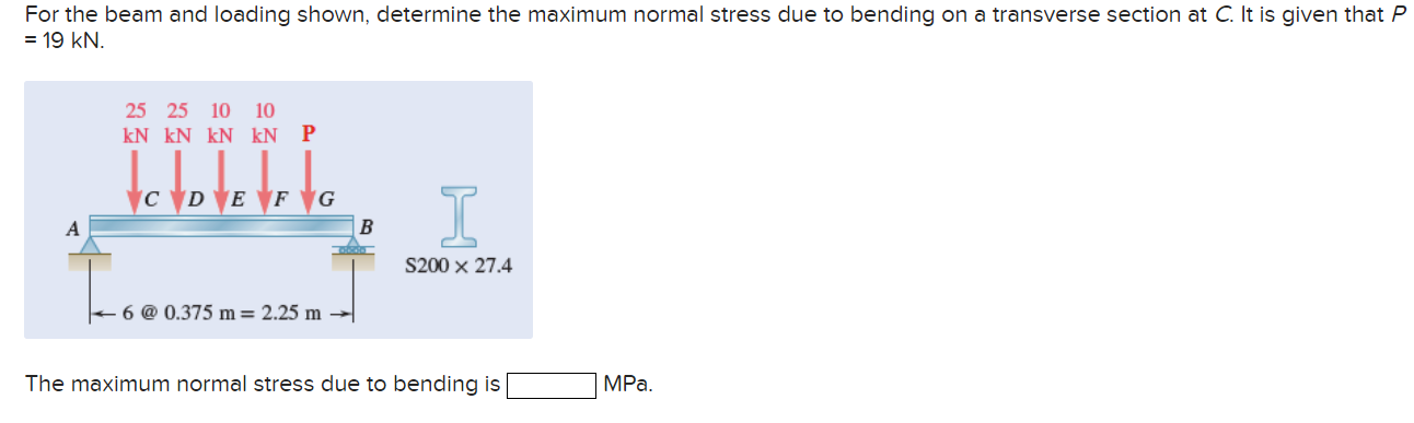 Solved For the beam and loading shown, determine the maximum | Chegg.com