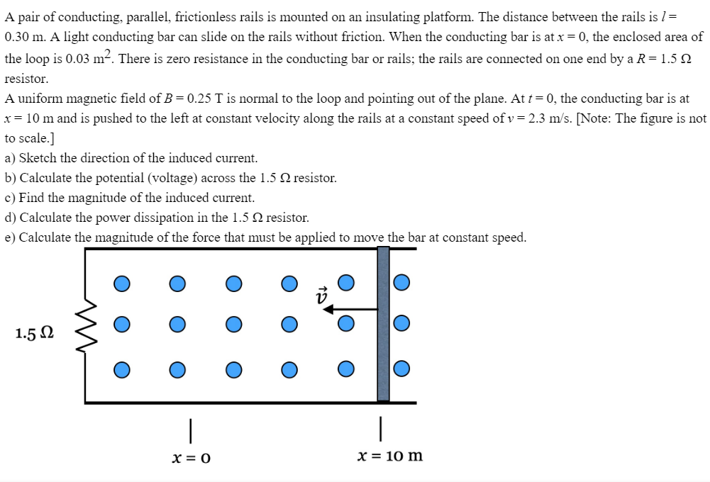 Solved A pair of conducting, parallel, frictionless rails is | Chegg.com