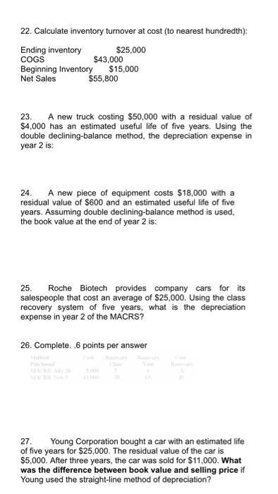 Solved 22. Calculate inventory turnover at cost (to nearest | Chegg.com