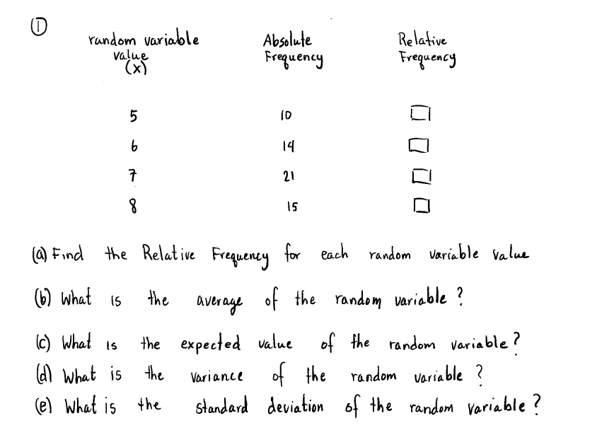 Solved (a) Find the Relative Frequency for each random | Chegg.com