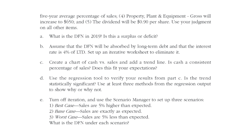 Please use the Ethan Allen Financial data below in | Chegg.com