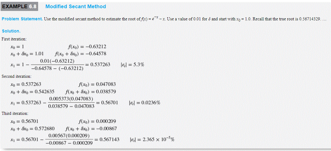 Solved Create a spreadsheet that implements the modified | Chegg.com