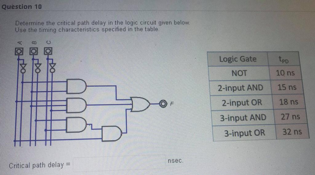 Solved Question 10 Determine the critical path delay in the | Chegg.com