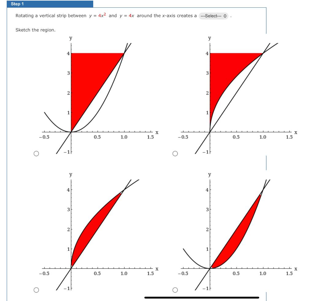 Solved Step 1 Rotating a vertical strip between y = 4x2 and | Chegg.com