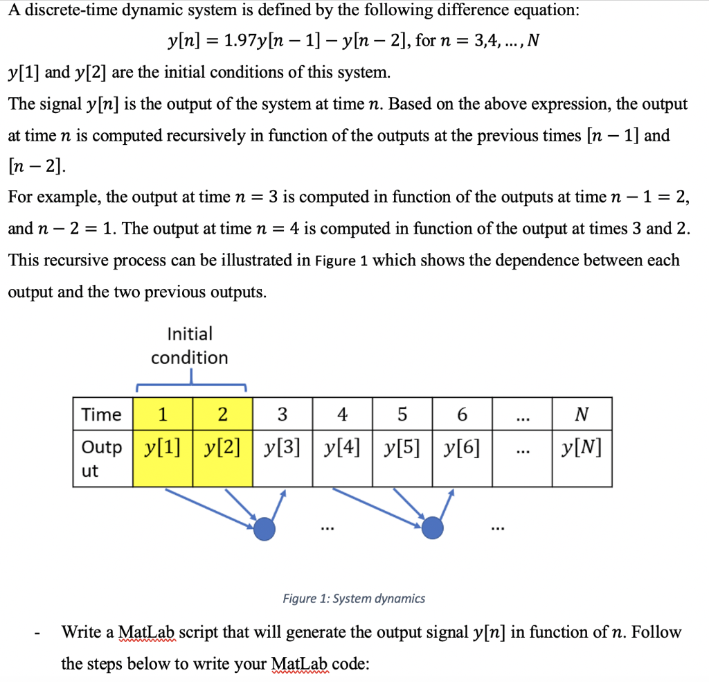 Solved A Discrete Time Dynamic System Is Defined By The