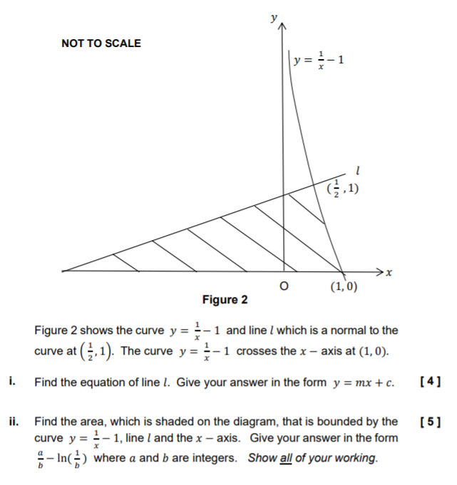 Solved NOT TO SCALE || y = -1 ( (1,1) →x (1,0) Figure 2 | Chegg.com
