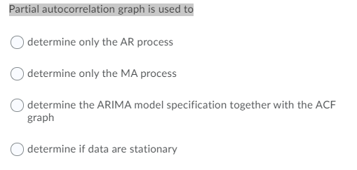 Solved Partial autocorrelation graph is used to determine | Chegg.com