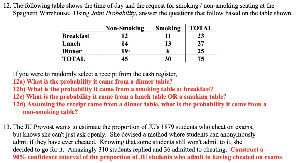 Solved 12. The following table shows the time of day and the | Chegg.com