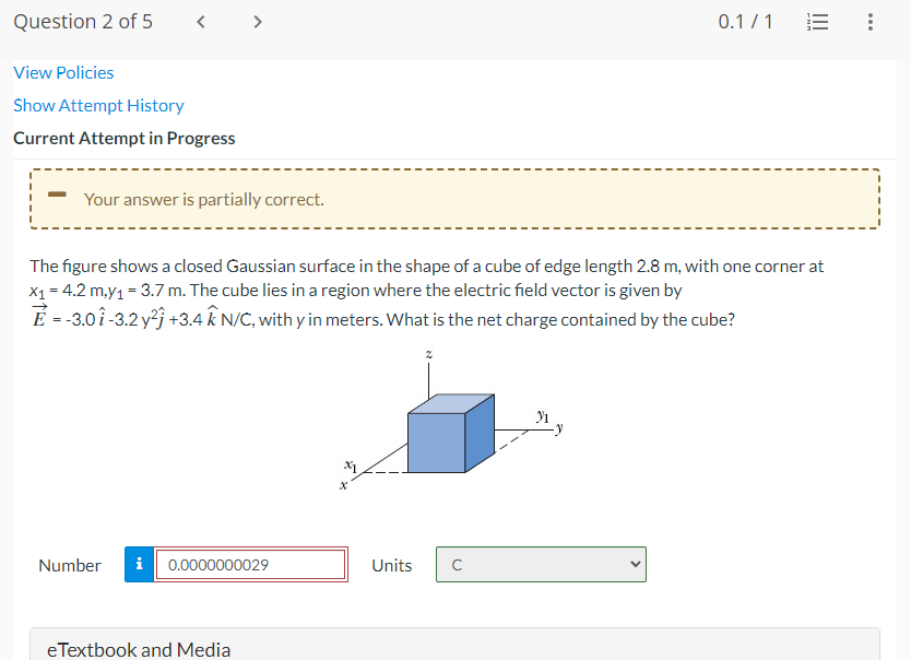 Solved The figure shows a closed Gaussian surface in the | Chegg.com