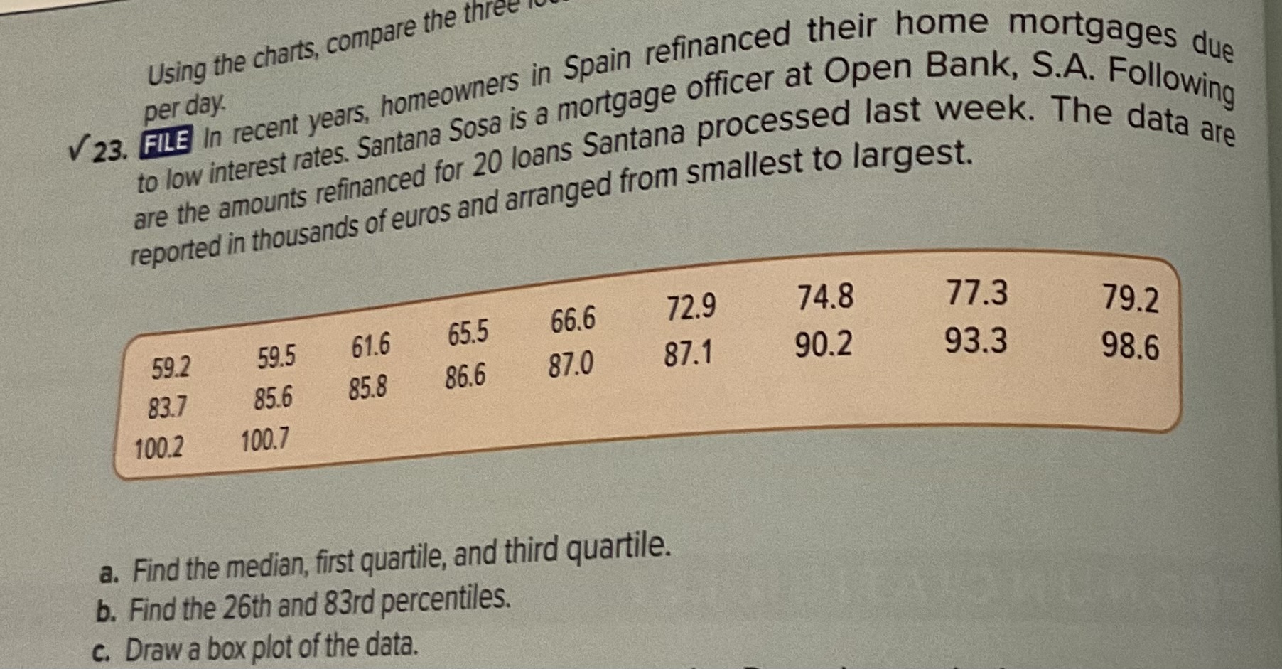 Solved Using the charts, compare per day. to low interest | Chegg.com