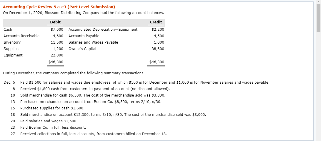 Solved Accounting Cycle Review 5 a-e3 (Part Level | Chegg.com