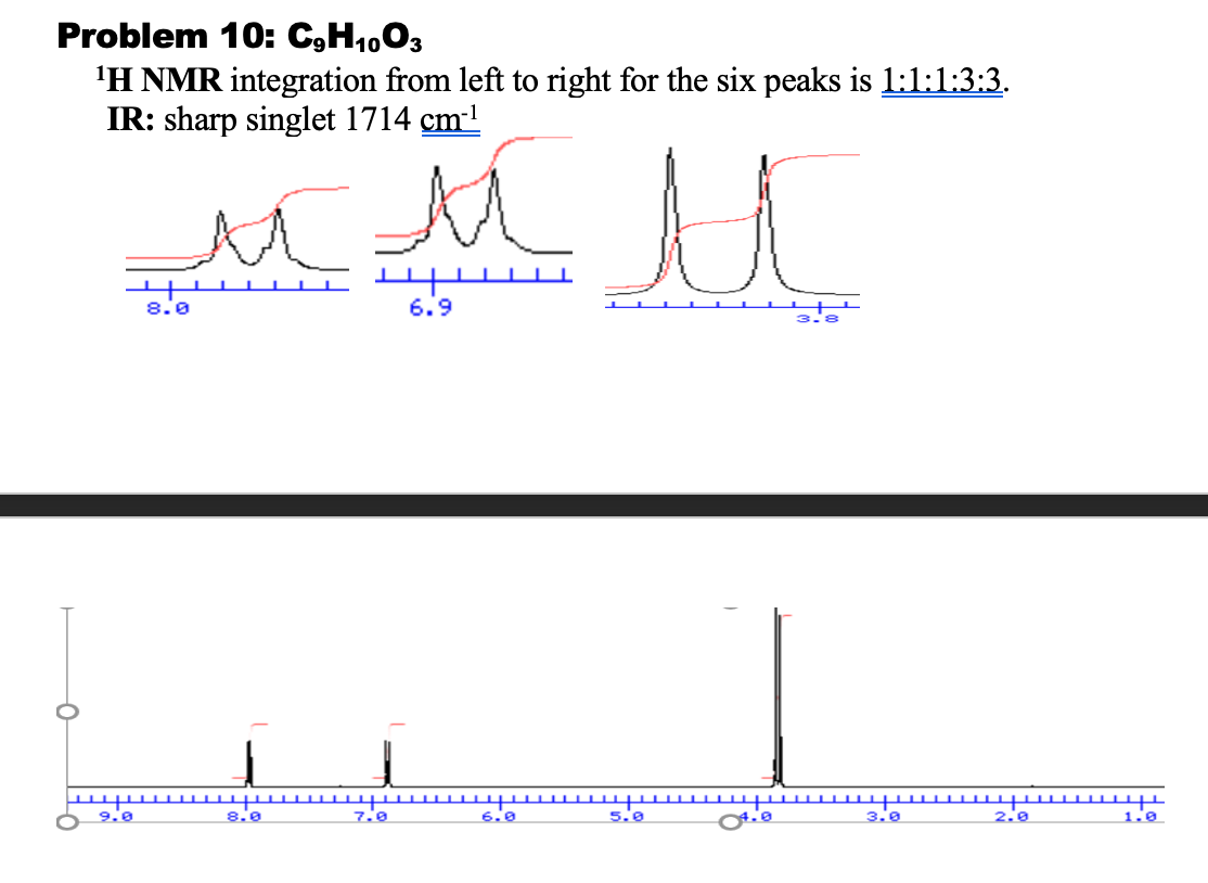 Solved Of all the C4H10O isomers only one compound gives two | Chegg.com