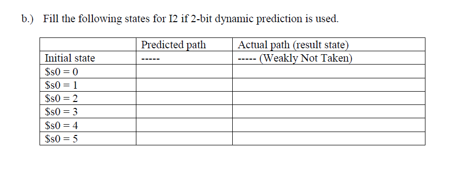 Solved The below program G is run on a pipelined processor. | Chegg.com