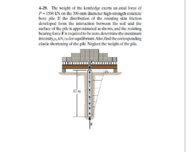Solved 4-29. The weight of the kentledge exerts an axial | Chegg.com
