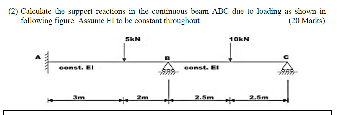 Solved 2) Calculate the support reactions in the continuous | Chegg.com
