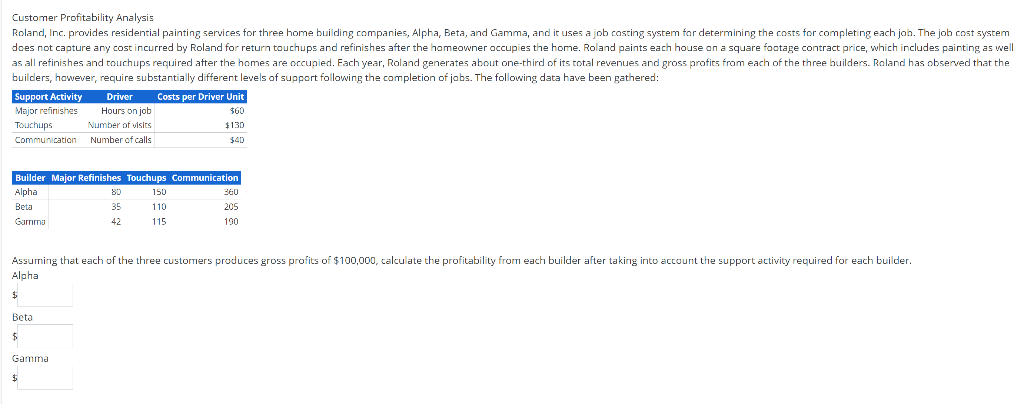 Solved builders, however, require substantially different | Chegg.com