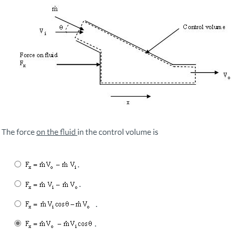 Solved Fluid flows steadily through the control volume | Chegg.com