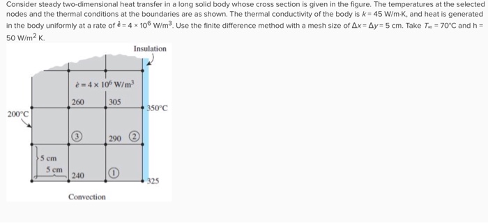 Solved Consider steady two-dimensional heat transfer in a | Chegg.com