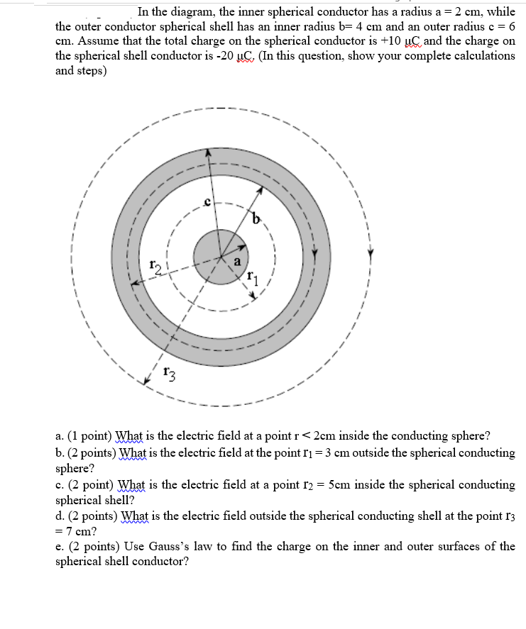 Solved In the diagram, the inner spherical conductor has a | Chegg.com
