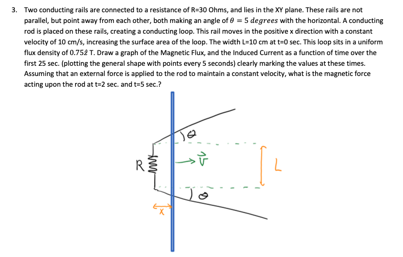 Solved 3. Two conducting rails are connected to a resistance | Chegg.com