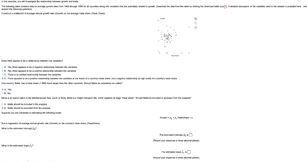 Growth Country Identifier Country Name 1 India 2 | Chegg.com