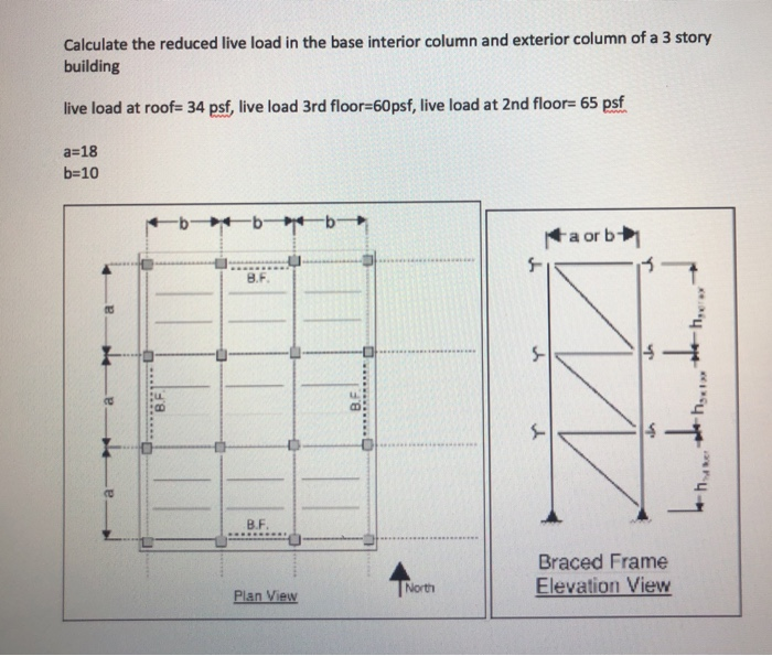 Solved Calculate the reduced live load in the base interior | Chegg.com