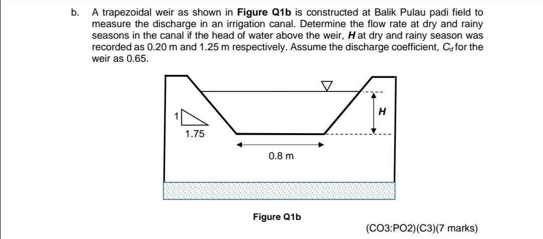 Solved b. A trapezoidal weir as shown in Figure Q1b is | Chegg.com