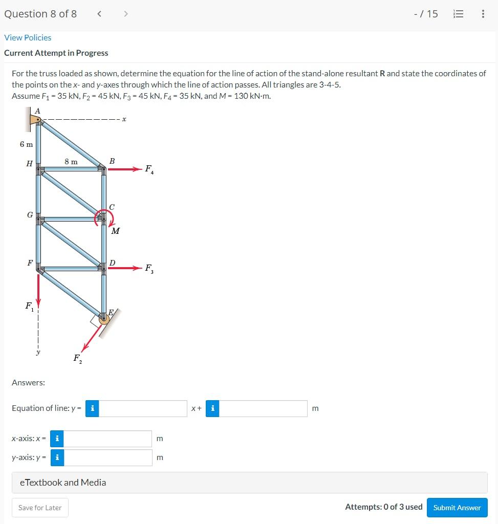Solved Current Attempt in Progress For the truss loaded as | Chegg.com