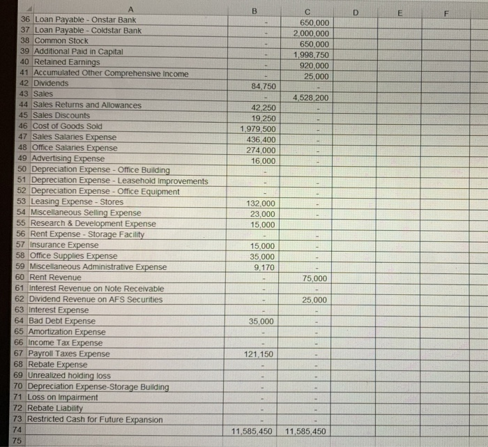 Solved Accounting Magic Inc End of Period Worksheet For the | Chegg.com