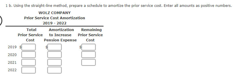 Solved Methods to Amortize Prior Service Cost Wolz Company, | Chegg.com