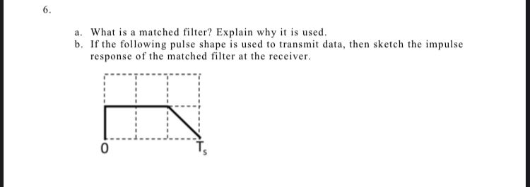 Solved a. What is a matched filter? Explain why it is used. | Chegg.com