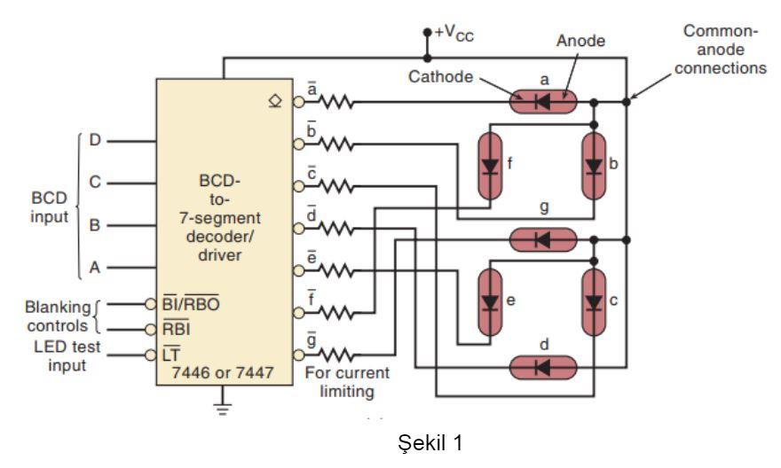 A 7-Segment we have is connected to the BCD-to-7SD | Chegg.com