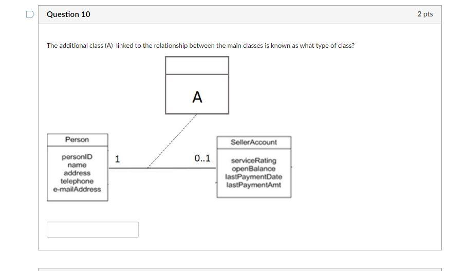 Solved Question 10 2 pts The additional class (A) linked to | Chegg.com