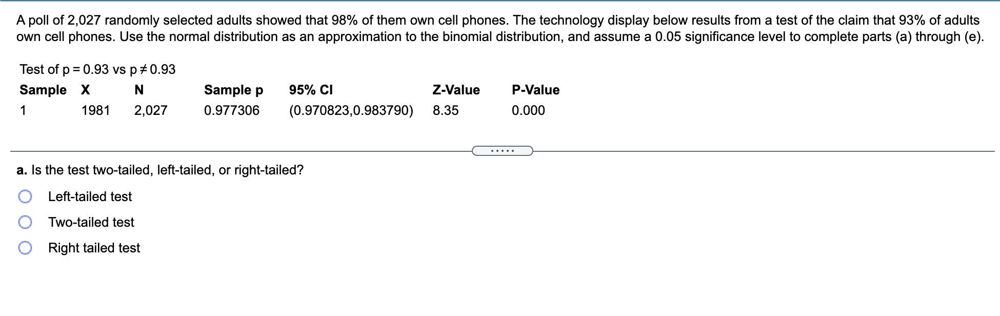 Solved poll of 2,027 randomly selected adults showed that | Chegg.com
