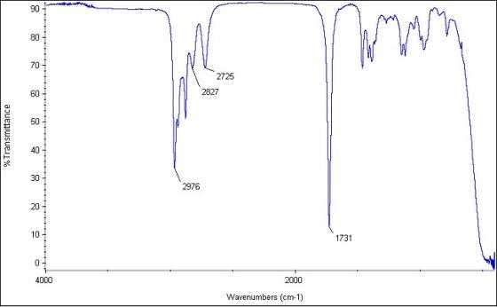 Solved Determine the functional group(s) present in the | Chegg.com