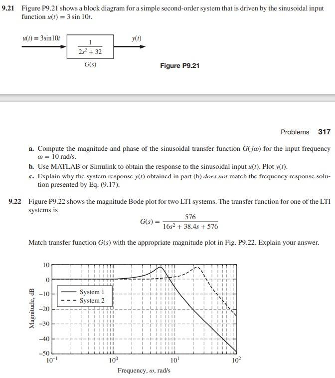 [Solved]: 9.21 Figure P9.21 shows a block diagram for a si