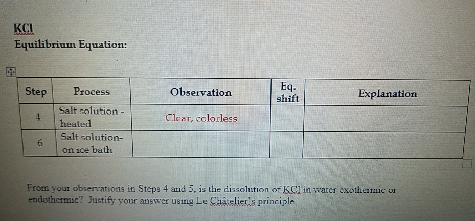 Solved 3. KCl dissolution Potassium chloride dissolves in | Chegg.com