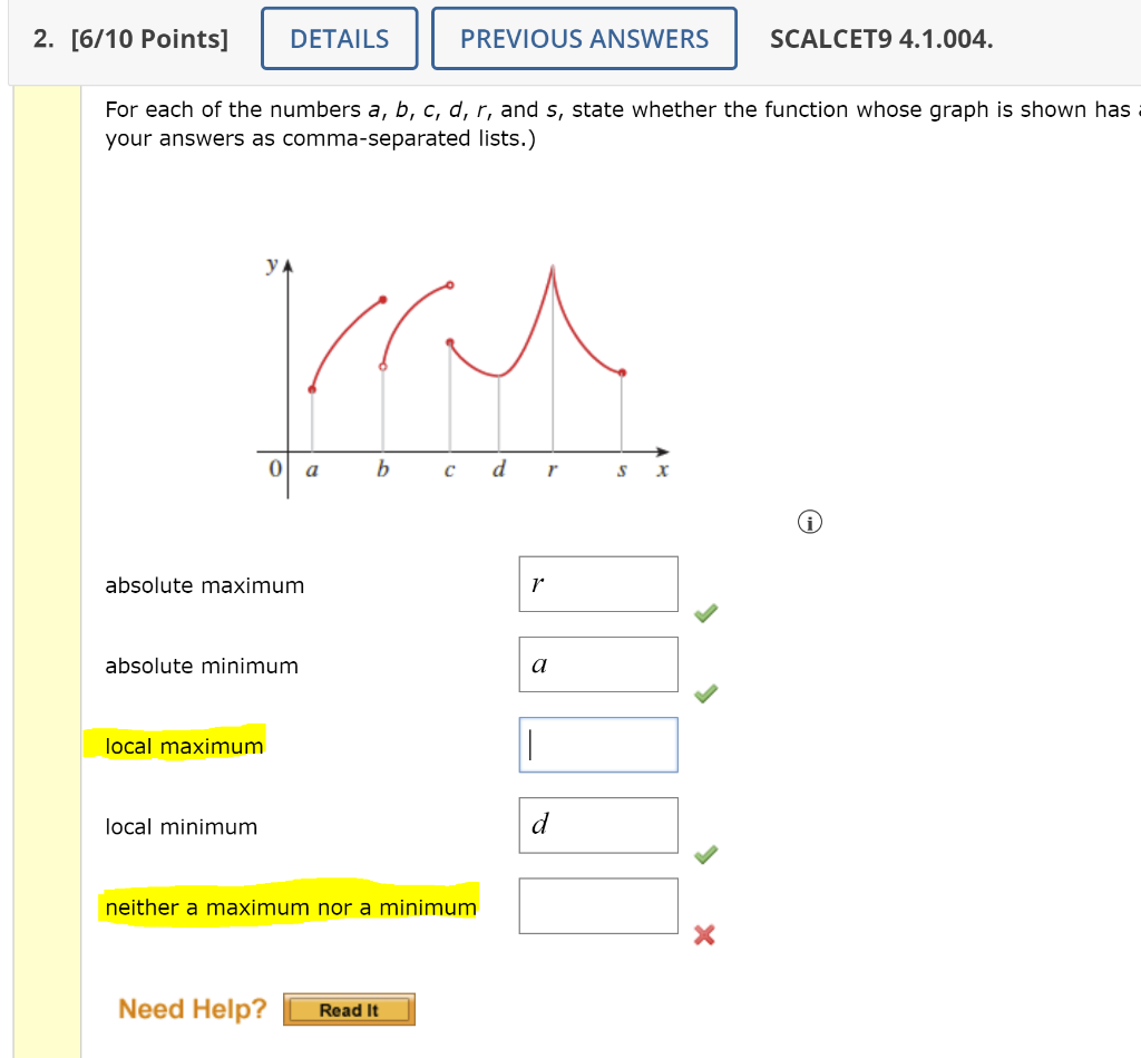 Solved Previously I tried the following answers in attempt 1 | Chegg.com