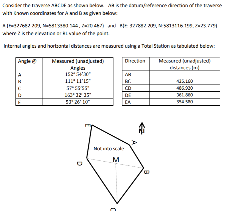 Solved Consider the traverse ABCDE as shown below. AB is the | Chegg.com
