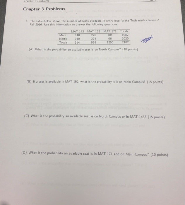 Solved Chapter 3 Problems Chapter 3 Problems 1. The table | Chegg.com