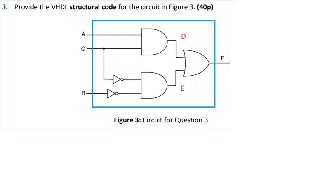Solved 3. Provide the VHDL structural code for the circuit | Chegg.com