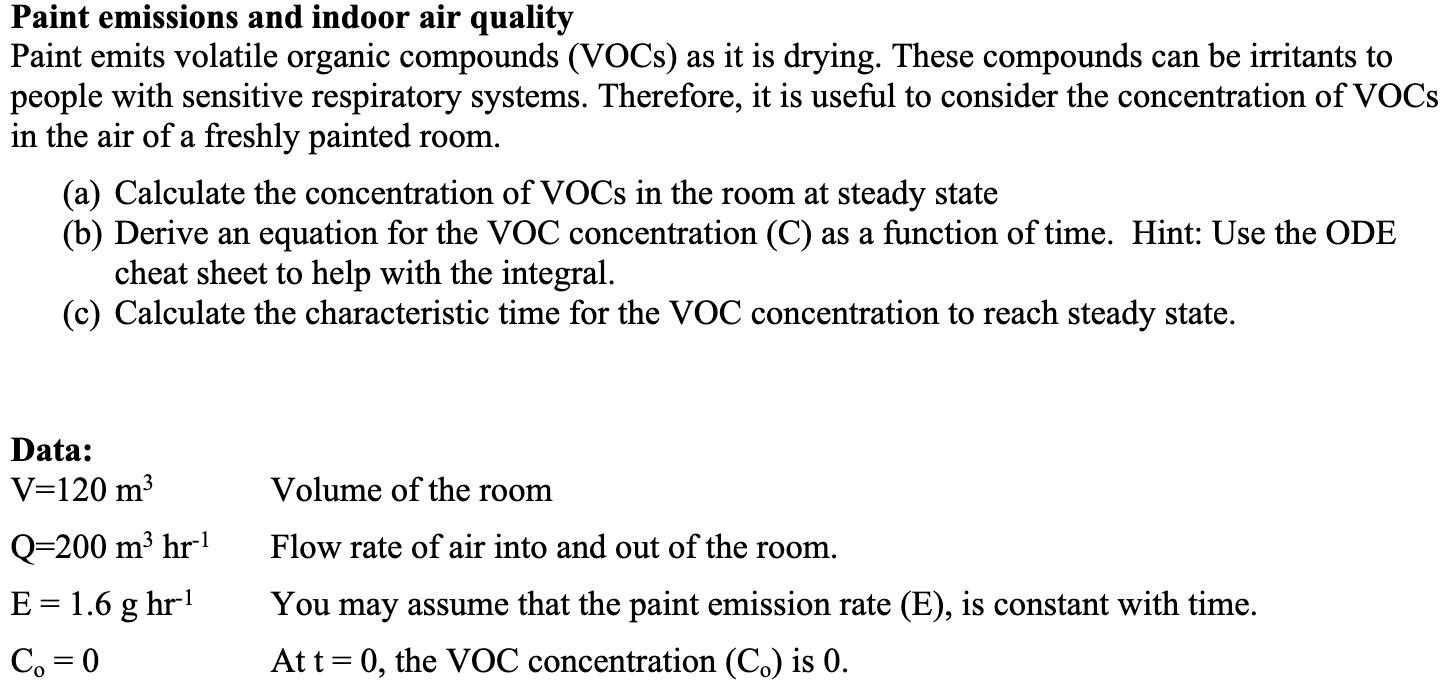 Paint emissions and indoor air quality Paint emits | Chegg.com