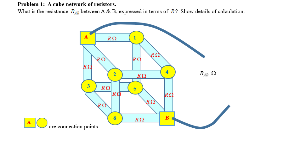 Solved Problem 1: A cube network of resistors. What is the | Chegg.com