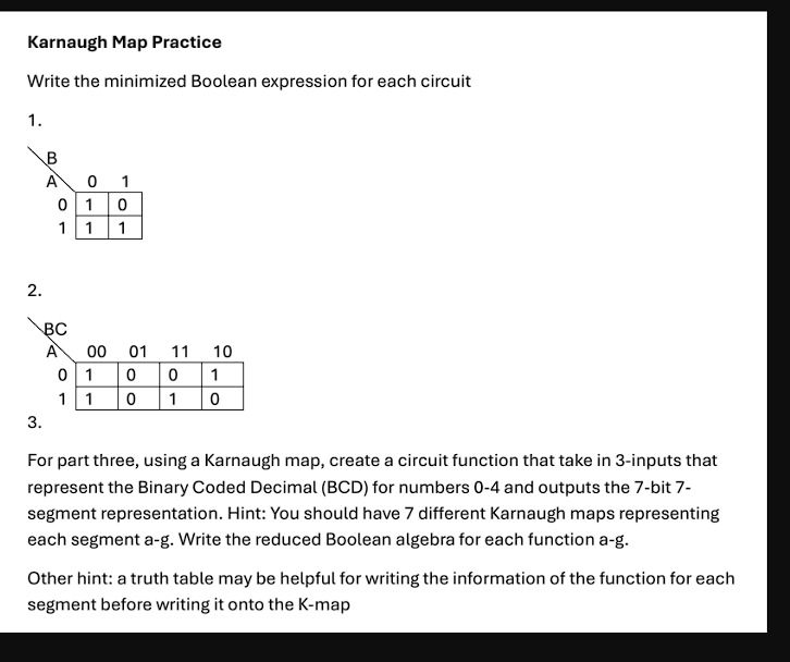 Karnaugh Map Practice Write the minimized Boolean | Chegg.com