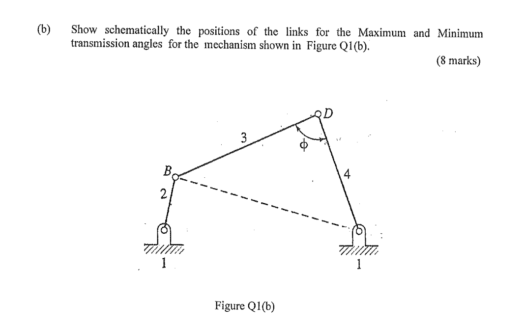Solved Show schematically the positions of the links for the | Chegg.com