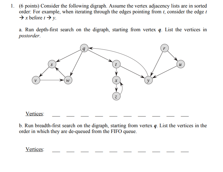 Solved b. ﻿Run breadth-first search on the digraph, starting | Chegg.com
