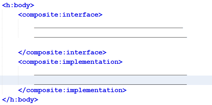 Create A Jsf Custom Component 