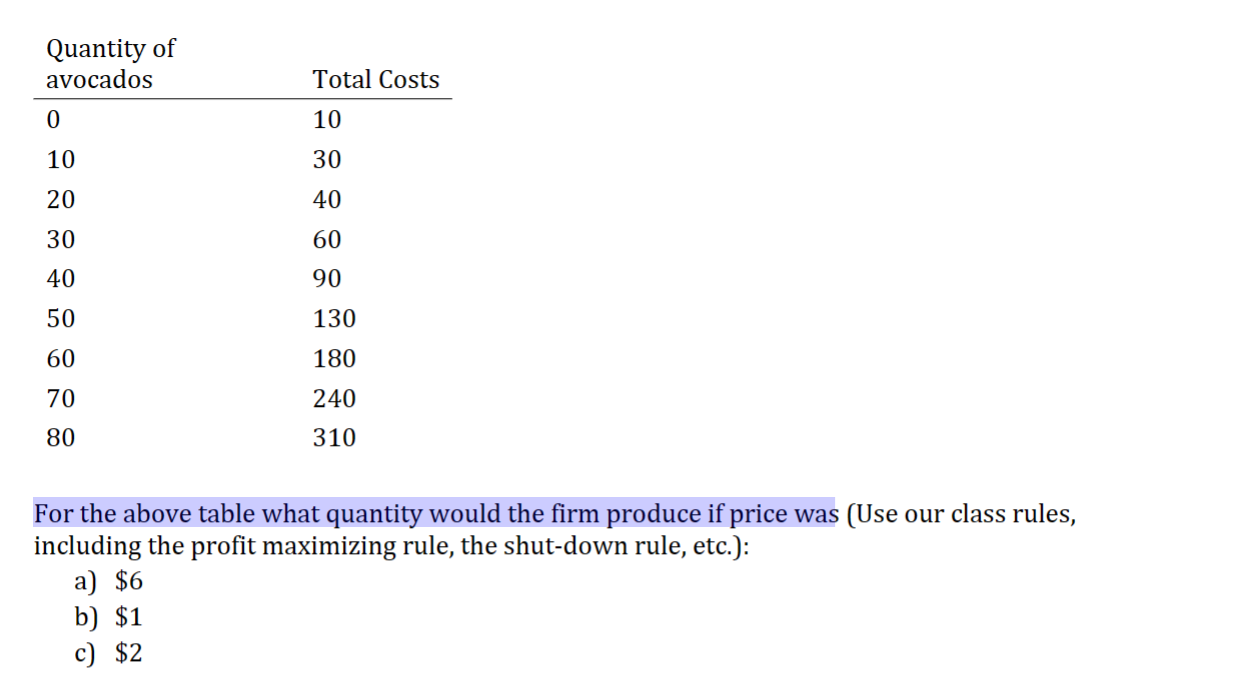 Solved For the above table what quantity would the firm | Chegg.com