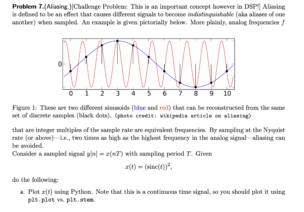 Problem 7.(Aliasing.) [Challenge Problem: This is an | Chegg.com